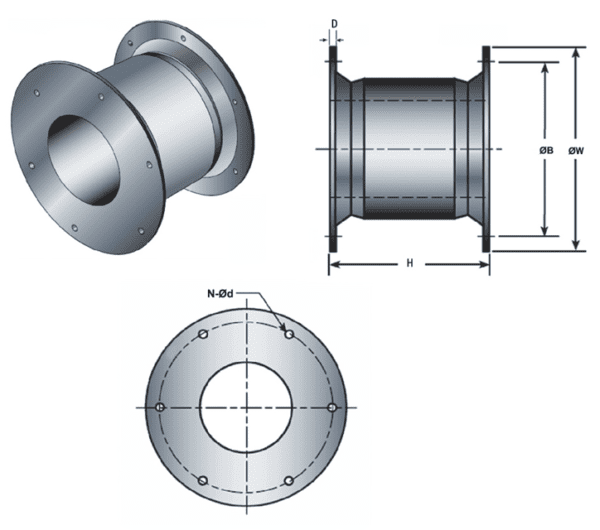 Cell Fenders Cone Fenders - YT Marine Fender