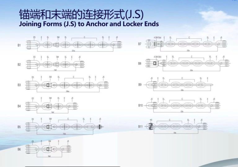Ship chain mooring ship chains - YT Marine Fender
