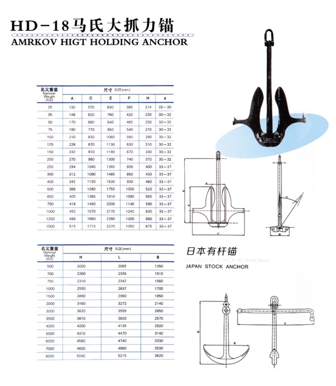 Mooring anchor ship anchor factory - YT Marine Fender