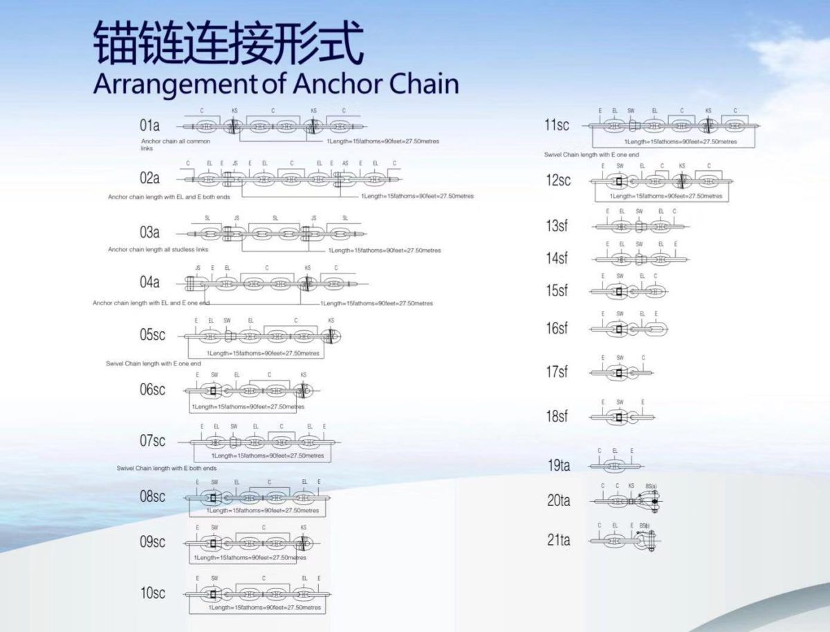 Ship chain mooring ship chains - YT Marine Fender