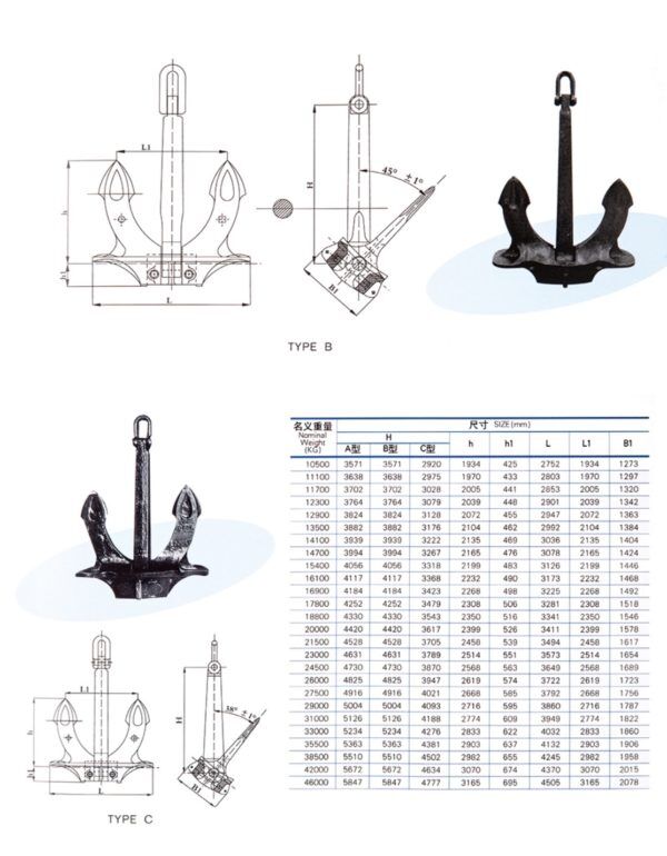 Mooring anchor ship anchor factory - YT Marine Fender