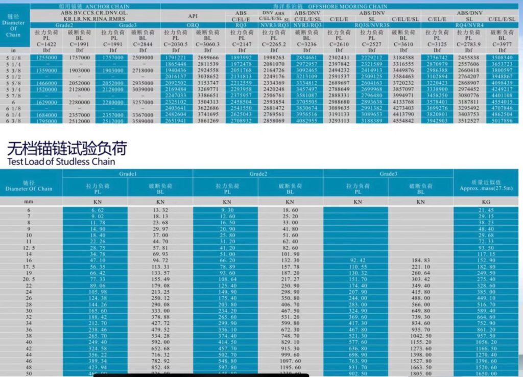Ship chain mooring ship chains - YT Marine Fender