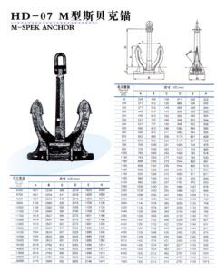 Mooring anchor ship anchor factory - YT Marine Fender