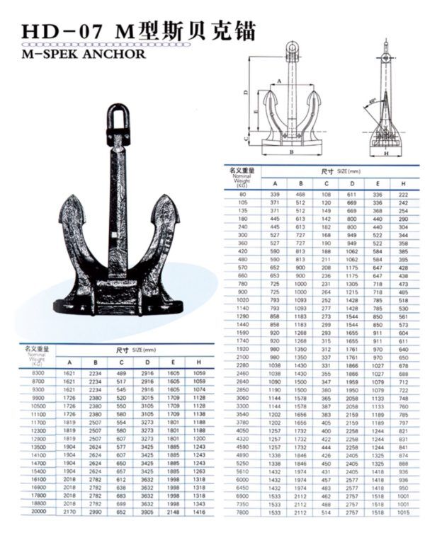 Mooring anchor ship anchor factory - YT Marine Fender