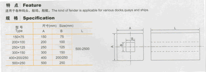 Square Fender with round hole or square hole - YT Marine Fender